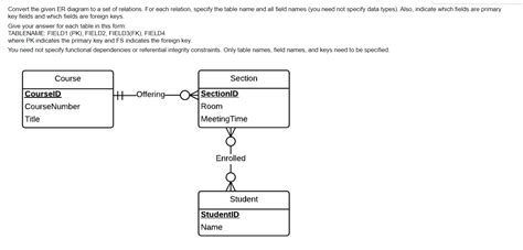 specify data types using datatypestr parameter matlab