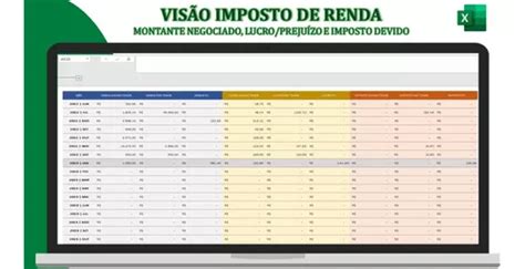 comprar Planilha Controle De Investimentos ações E Fiis