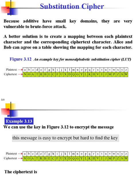 an example key for monoalphabetic substitution cipher lut pdf
