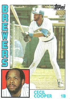 Topps Baseball Trading Card Database