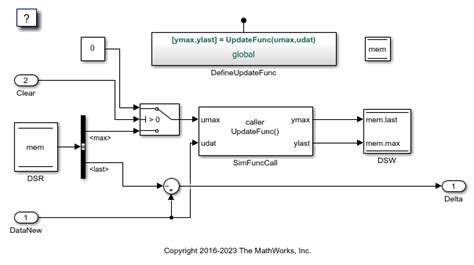 data copy reduction for data store read and data store write blocks matlab and simulink