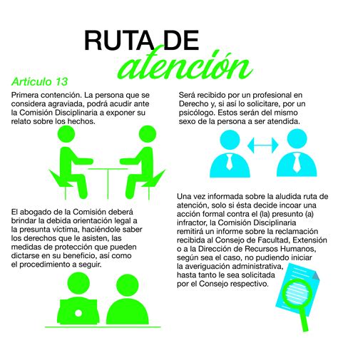 Protocolo Para La Prevenci N Y Atenci N En Casos De Acoso Y Violencia