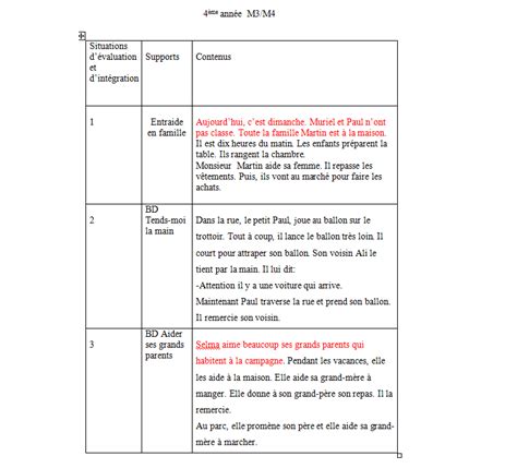 Evaluation Francais Eme Ann E Primaire