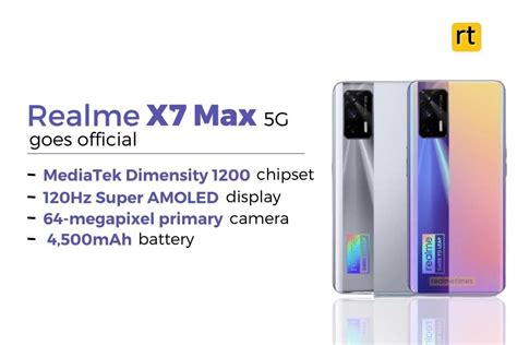 Realme X7 Max With Dimensity 1200 Arrives In India Price