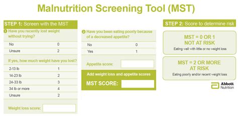 Understanding Health Equity Defeat Malnutrition Today