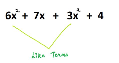 adding polynomials how to add different polynomials wtskills learn maths quantitative