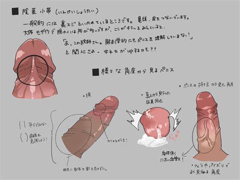 Rule 34 1boy Anatomy Arrow Symbol Bara Collage Cum Disembodied Penis Educational Ejaculation