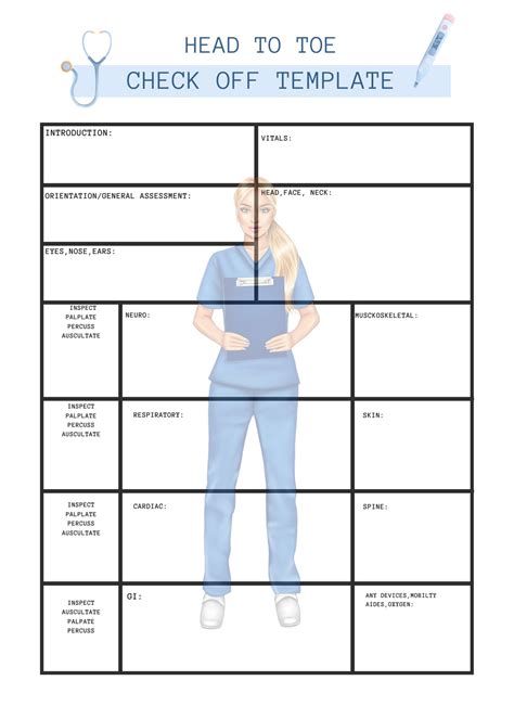 Nursing Head To Toe Template Etsy