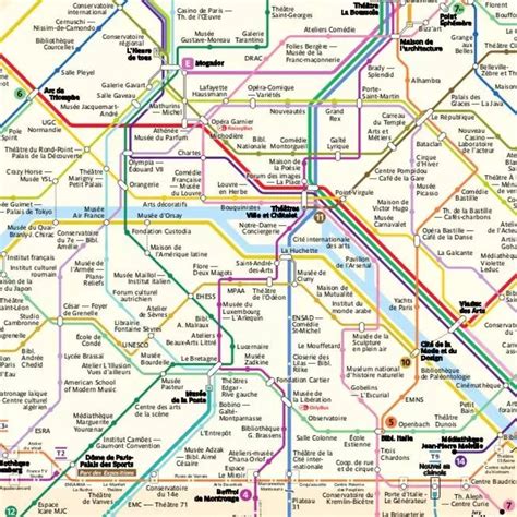 Prémédication Acteur Balai plan metro paris a imprimer gratuit Quoi