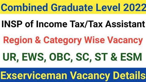 SSC CGL 2022 Insp Of Income Tax Tax Assistant Region Category Wise