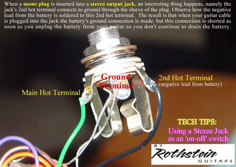 Mastering The Guitar Output Jack Wiring A Complete Diagram Guide