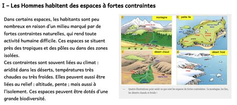 Décrypter 42 imagen carte mentale habiter un espace agricole de faible