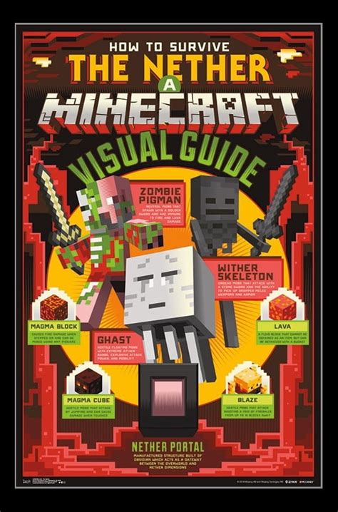 Minecraft Poster Printable