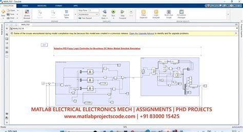 Adaptive Pid Fuzzy Logic Controller For Brushless Dc Motor Matlab