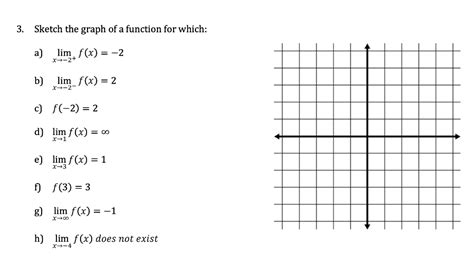 solved 3 sketch the graph of a function for which a