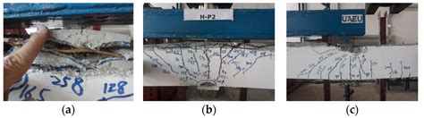 Buildings Free Full Text Continuous Reinforced Concrete Beams