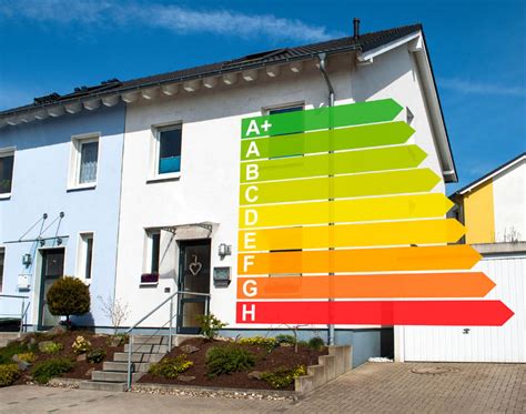 Quest ce quun audit énergétique et pourquoi en réaliser un Sainatech