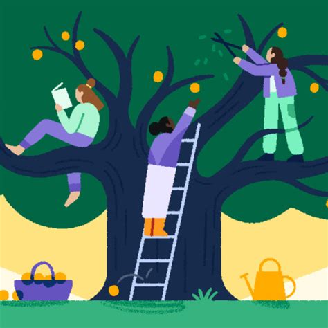 5 Motivation Theories For Managers Work Life By Atlassian