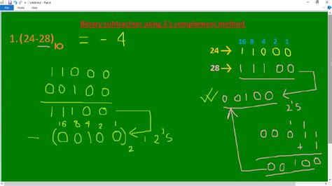 how to calculate binary subtraction using 2 s complement method 1 of part 2 youtube