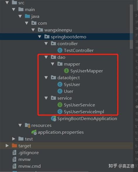 从零开始搭建一个springboot mybatis shiro的基础项目 知乎