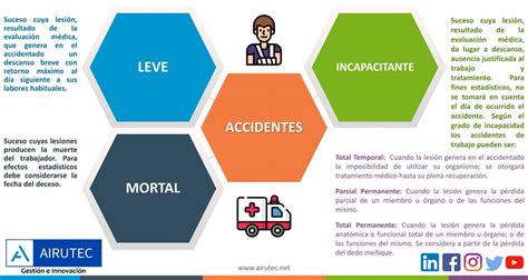 Como Se Clasifican Los Accidentes De Trabajo Image To U
