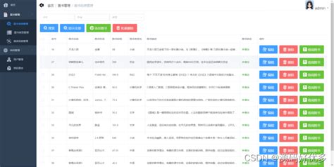 基于springboot vue的图书管理系统的设计与实现 vue3图书馆借阅系统需求项目描述 csdn博客