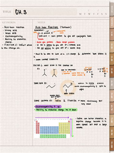 Organic Chemistry Ch 3 Notes Deprecated API Usage The SVG Back End
