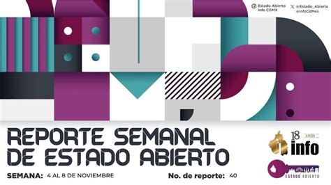 Reporte Semanal 40 2024 con énfasis en el Evento Apertura en Acción
