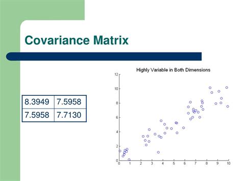 ppt principal component analysis powerpoint presentation free download id 5728749