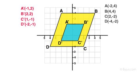 dilation in math meaning scale factor properties and examples