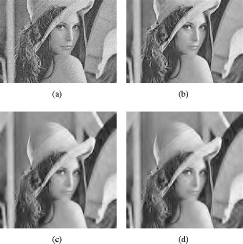 figure 1 from mdl and wavelet denoising with soft thresholding semantic scholar