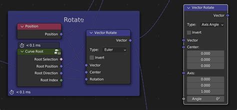 Way To Rotate A Normal Tutorials Tips And Tricks Blender Artists
