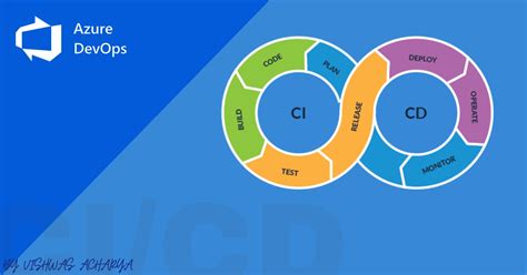 how to set up a ci cd pipeline in azure devops a step by step guide
