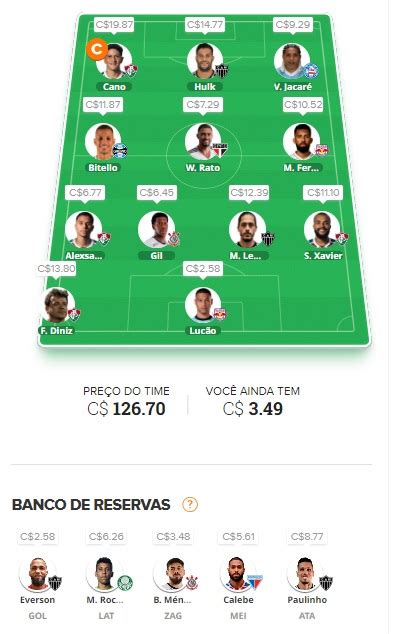 seleção mil grau rodada 2 cartola 2023 Cartola MIL GRAU