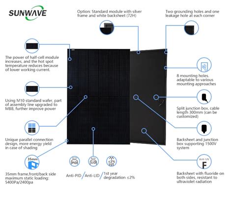 Sunwave Full Black Shingled Solar Panel N Type Hjt Tech W W W