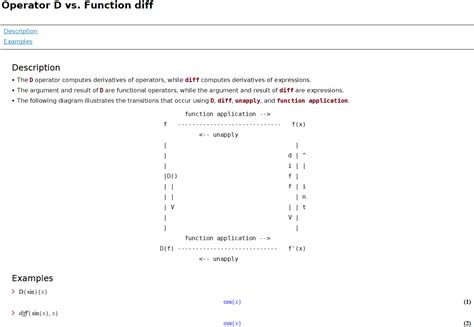 topic 3 derivatives notes on maple for calculus