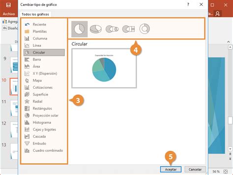 Insertar Graficos En Powerpoint