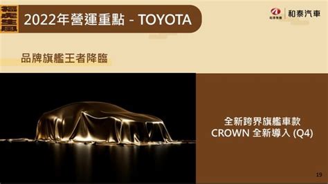 Toyota Crown Ettoday Ettoday