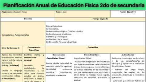 Planificación anual de educación física 2do de secundaria RD