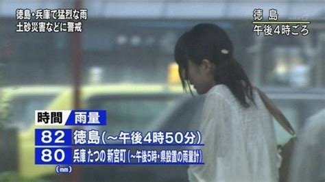 ゲリラ豪雨でずぶ濡れになった娘は透けるの法則 ちらちらちらべると