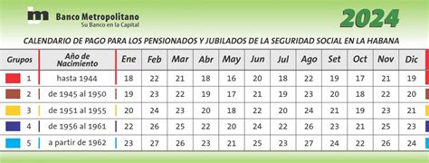 Calendario De Pago A Jubilados Y Pensionados De La Seguridad Social
