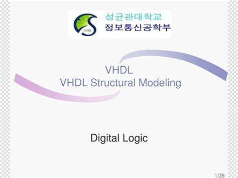 ppt vhdl vhdl structural modeling powerpoint presentation free download id 1151467
