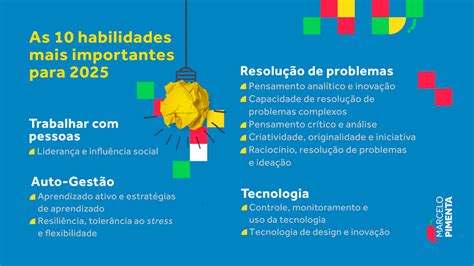 Habilidades para o futuro 50 dos profissionais tem até 2025 para se
