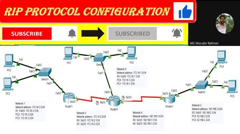 How To Configure Rip Version And Protocol In Cisco Packet Tracer