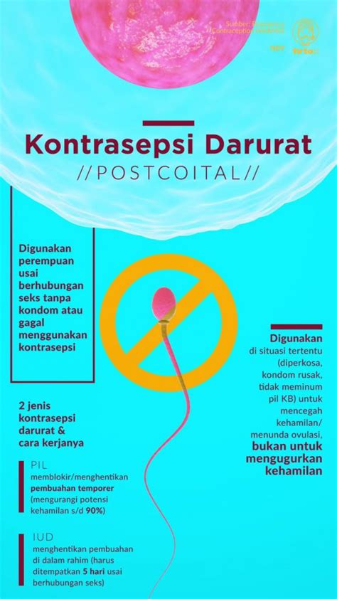 5 Contoh Poster Pencegahan Penyakit Pada Sistem Reproduksi Manusia