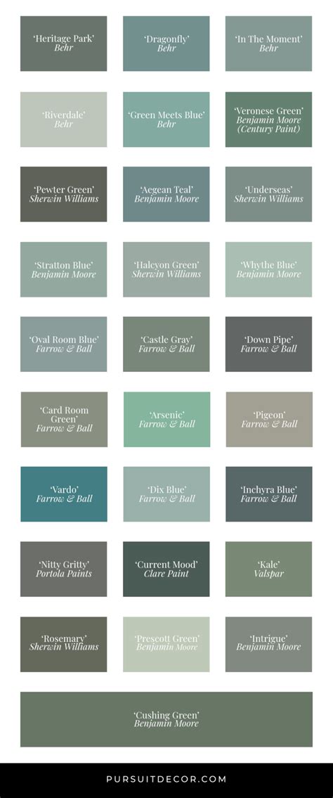 Best Blue Green Paint Colors In Action Pursuit Decor