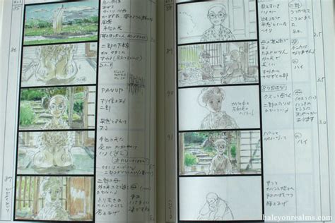 Kaze Tachinu The Wind Rises Storyboard Book Review Wind Rises