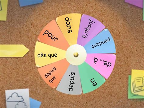 Les Marqueurs Temporels Random Wheel