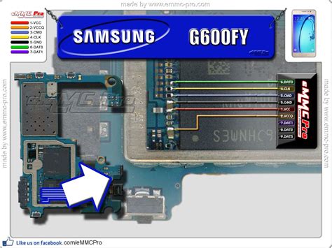 Samsung A305f Isp Pinout