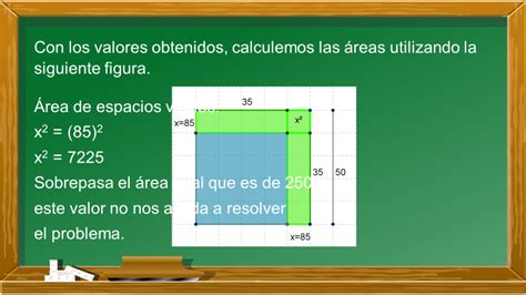 Desarrollo Del Binomio Al Cuadrado II Nueva Escuela Mexicana Digital